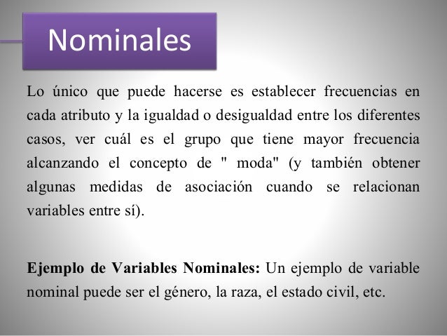 Cualitativa Nominal
