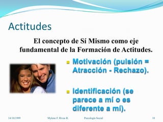 Psicología social Actitudes | PPSX