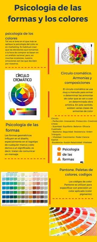 Psicología de las formas y los colores | PDF