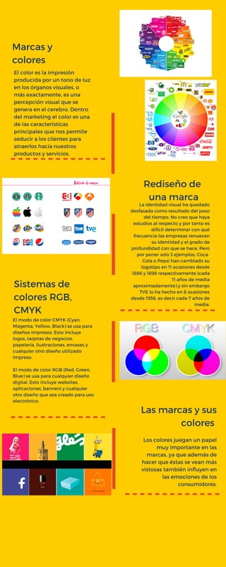 Psicología de las formas y los colores | PDF