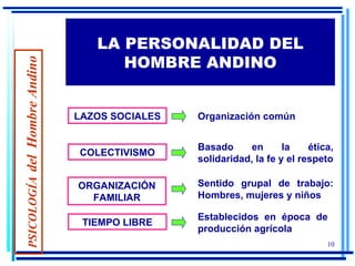 Psicologia del Hombre Andino | PPT