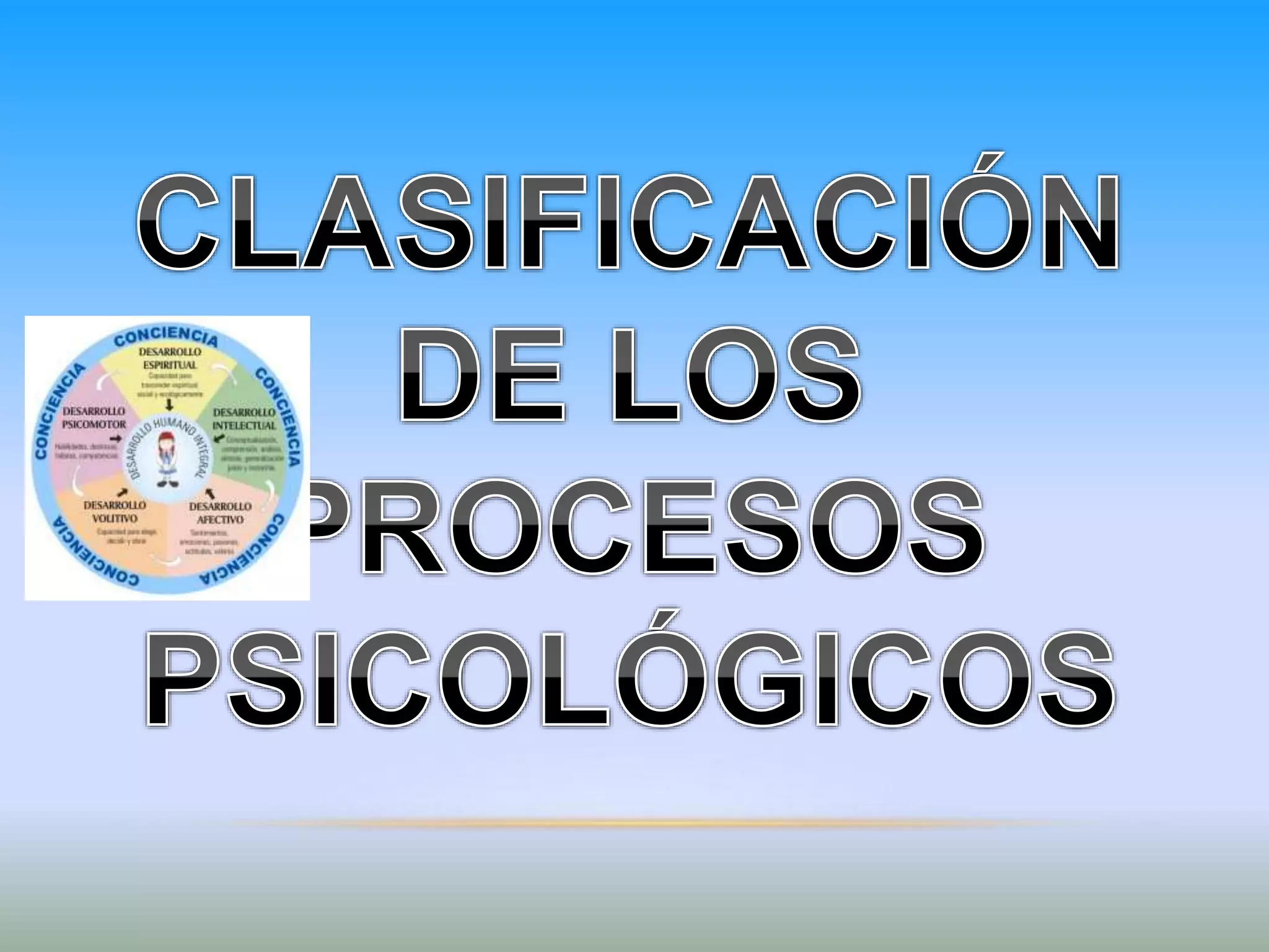 clasificacion de los procesos psicologicos | PPTX