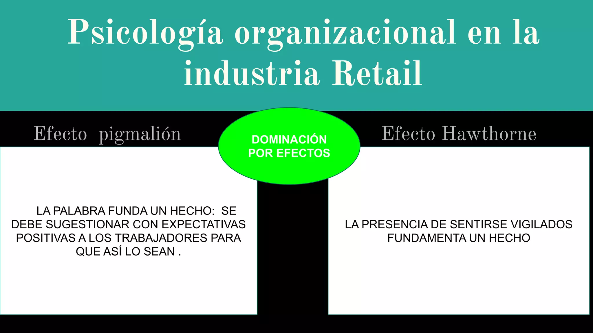 Psicologia empresarial efecto pigmalion , golem y efecto hawthrones ...