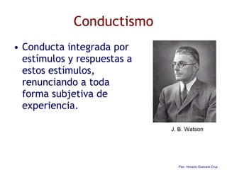 Psicologia Evolucion Historica | PPT