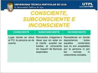 La Cognición y la Conciencia | PPT