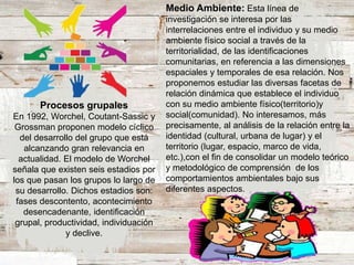 Psicologia social | PPTX
