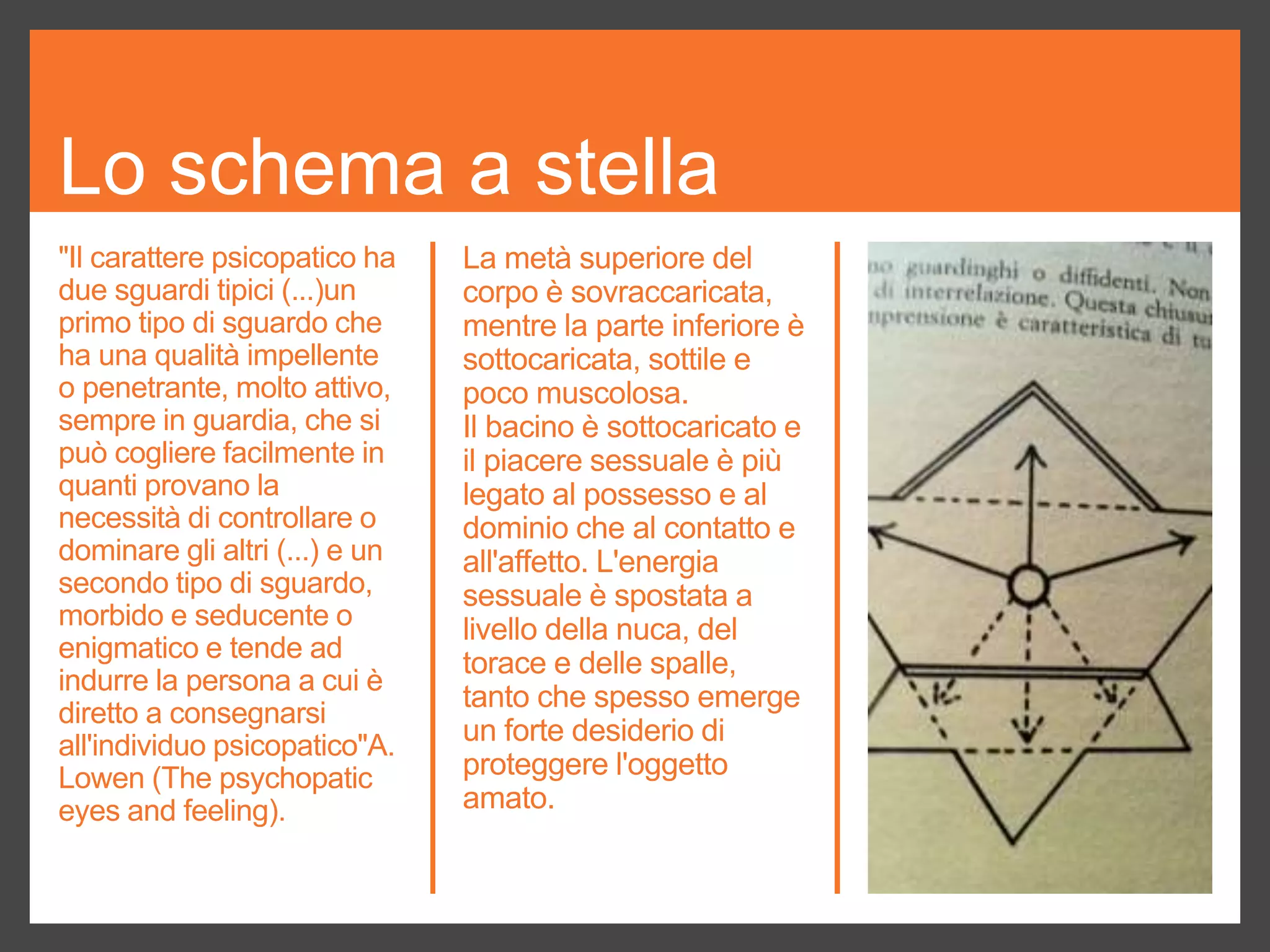 Il carattere Psicopatico | PPTX | Mental Health | Diseases and Conditions