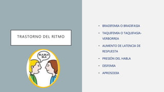 PSICOPATOLOGIA DEL LENGUAJE.pptx