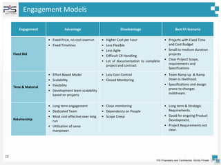 Pratham Software Corporate profile | PDF