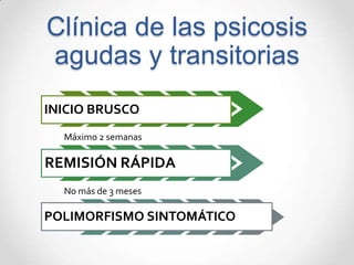 Psicosis atípicas y transitorias m.sánchez | PPTX