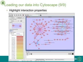 Psicquic tutorial | PPT