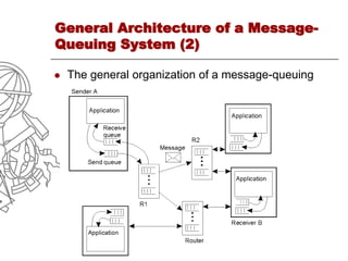 Decoupled Communication | PDF