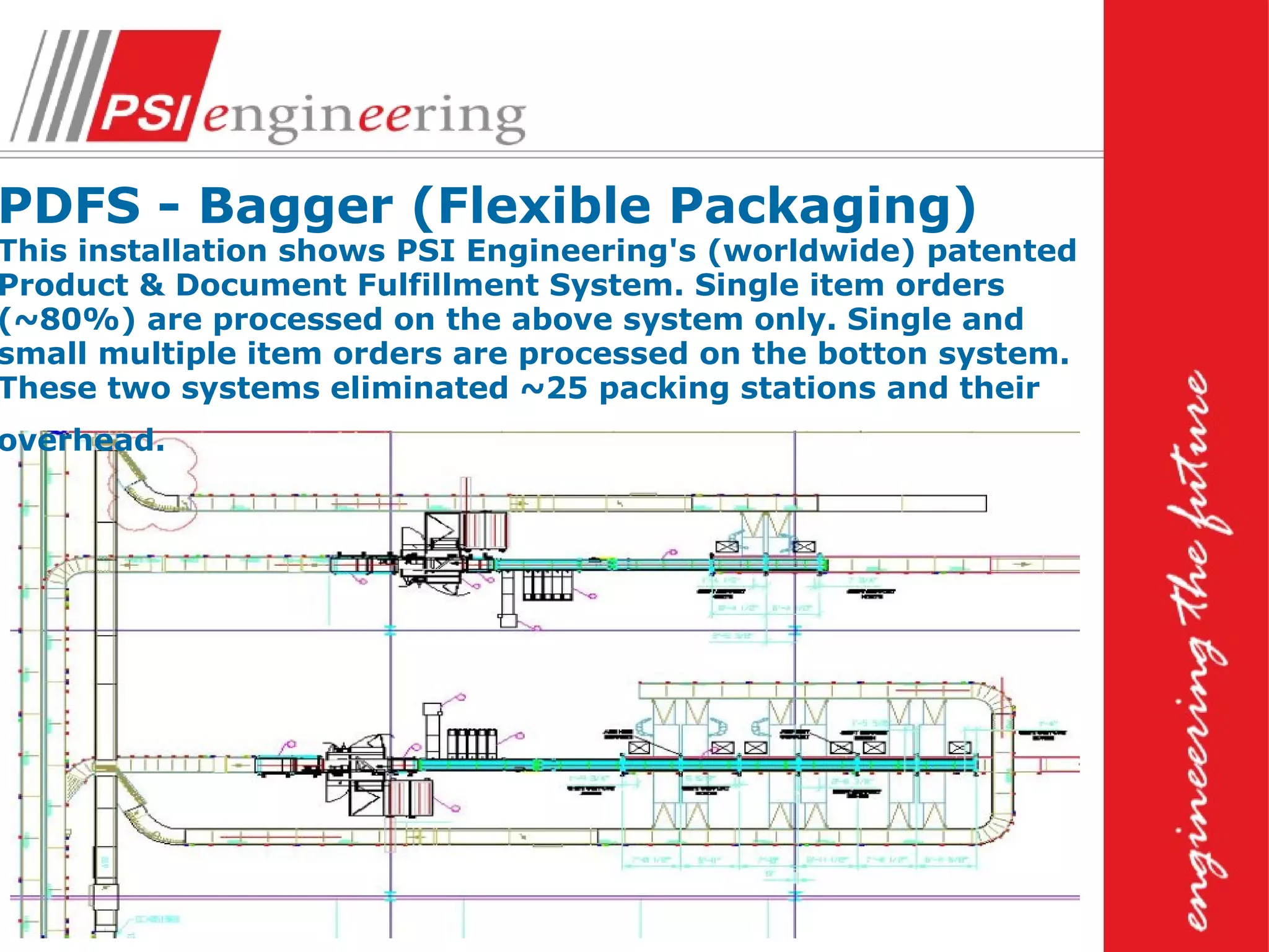 PSI Engineering Installation Applications | PPT