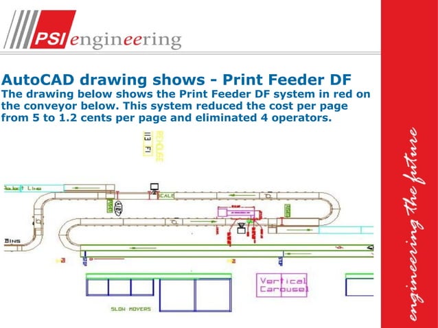 PSI Engineering Installation Applications | PPT