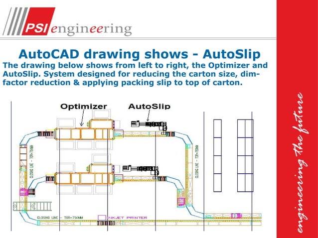 PSI Engineering Installation Applications | PPT