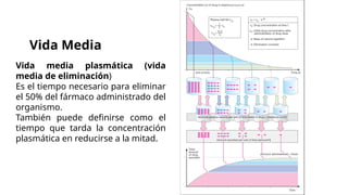 PSICOFARMACOLOGÍA PARA PSICOLOGOS. .pptx