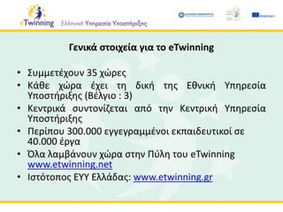 Συνεργατικές Αφηγηματικές Δράσεις μέσω ΤΠΕ στο eTwinning | PPTX