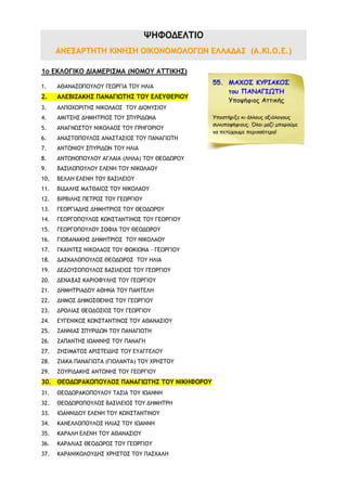 Psifodeltio ΑΚΙΟΕ | PDF