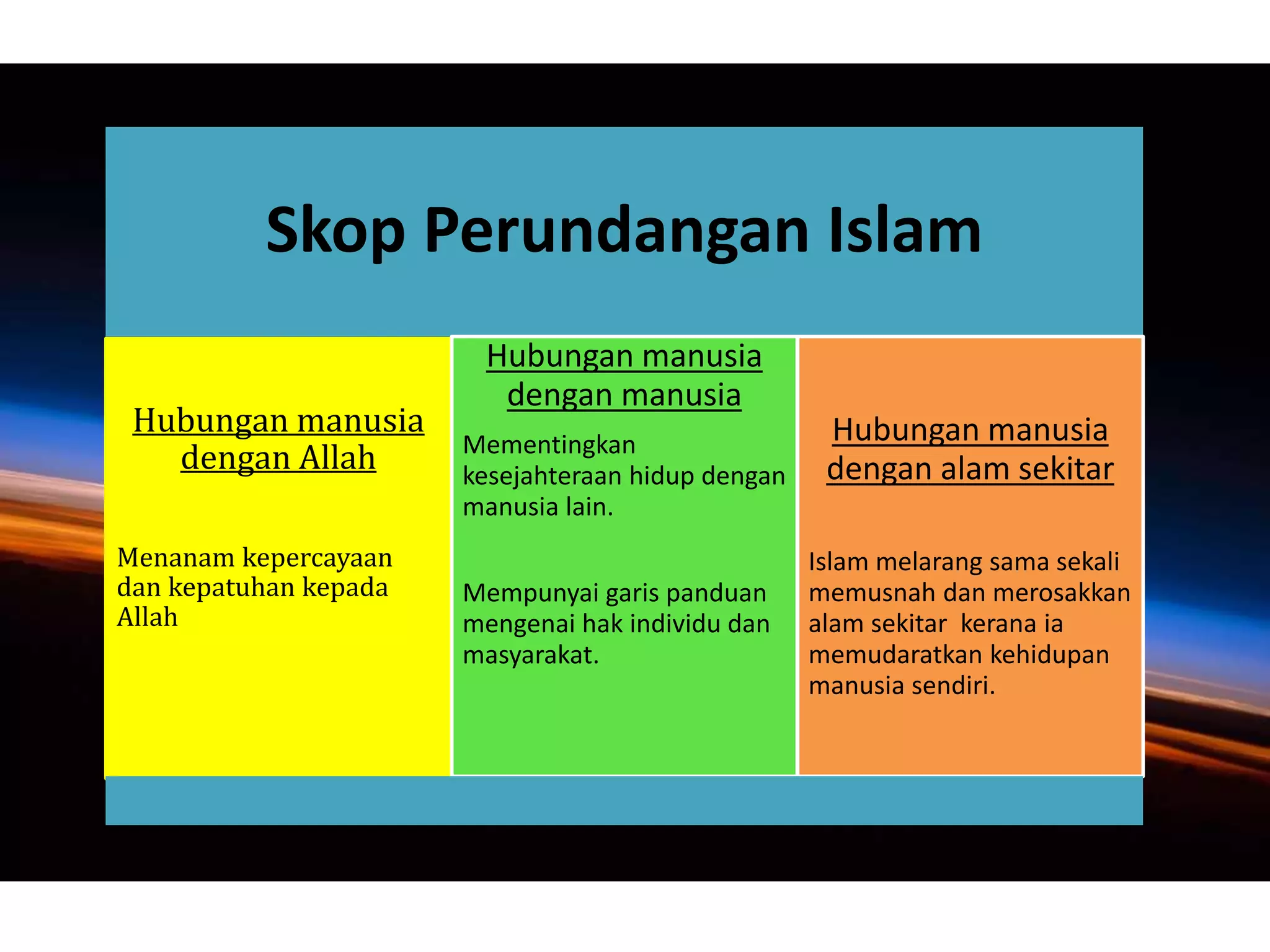 Perundangan Islam pada zaman penjajahan barat | PPTX