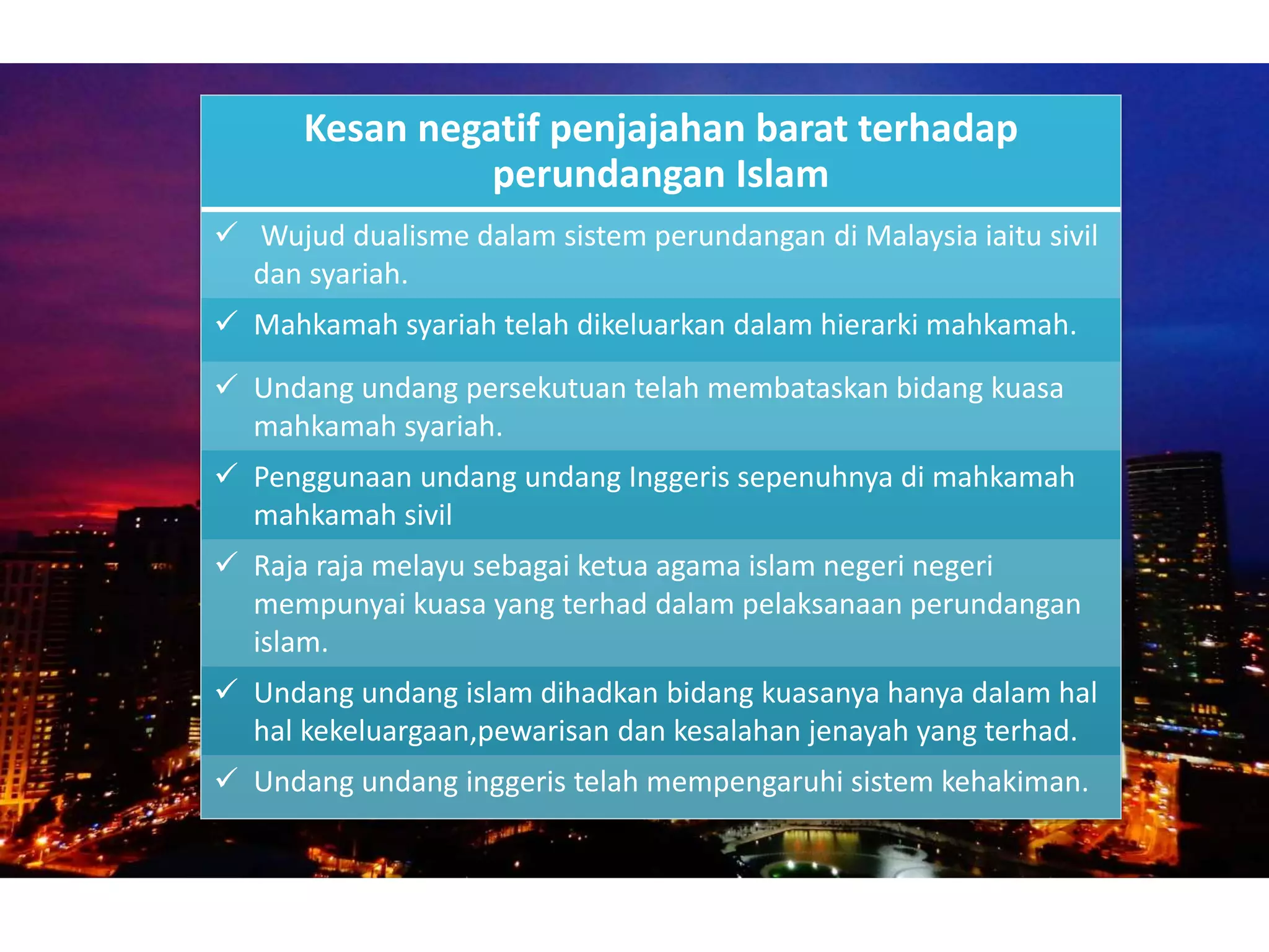 Perundangan Islam pada zaman penjajahan barat | PPTX