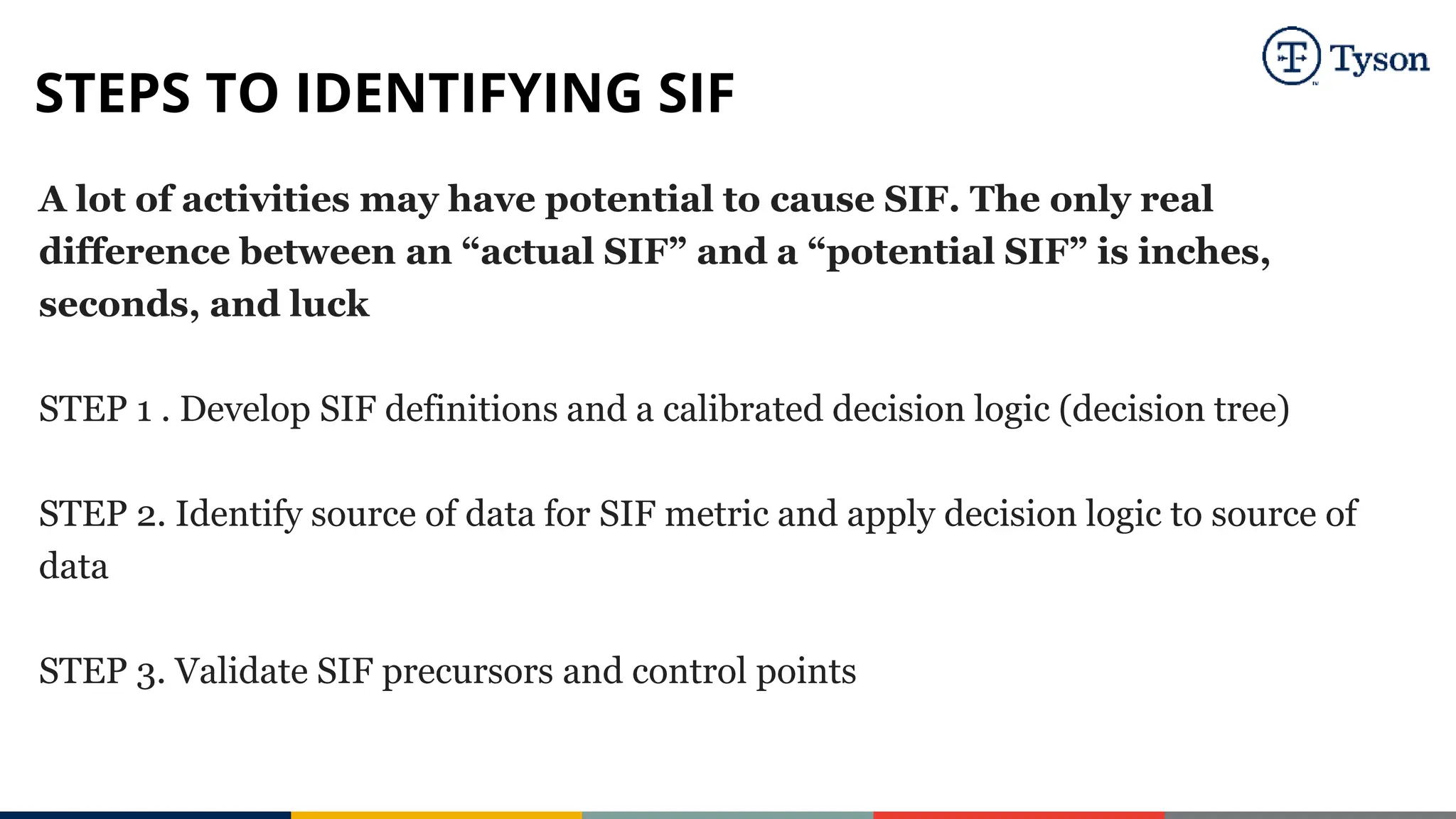 PSIF Prevention Program & Strategy - Updated 2023.pptx