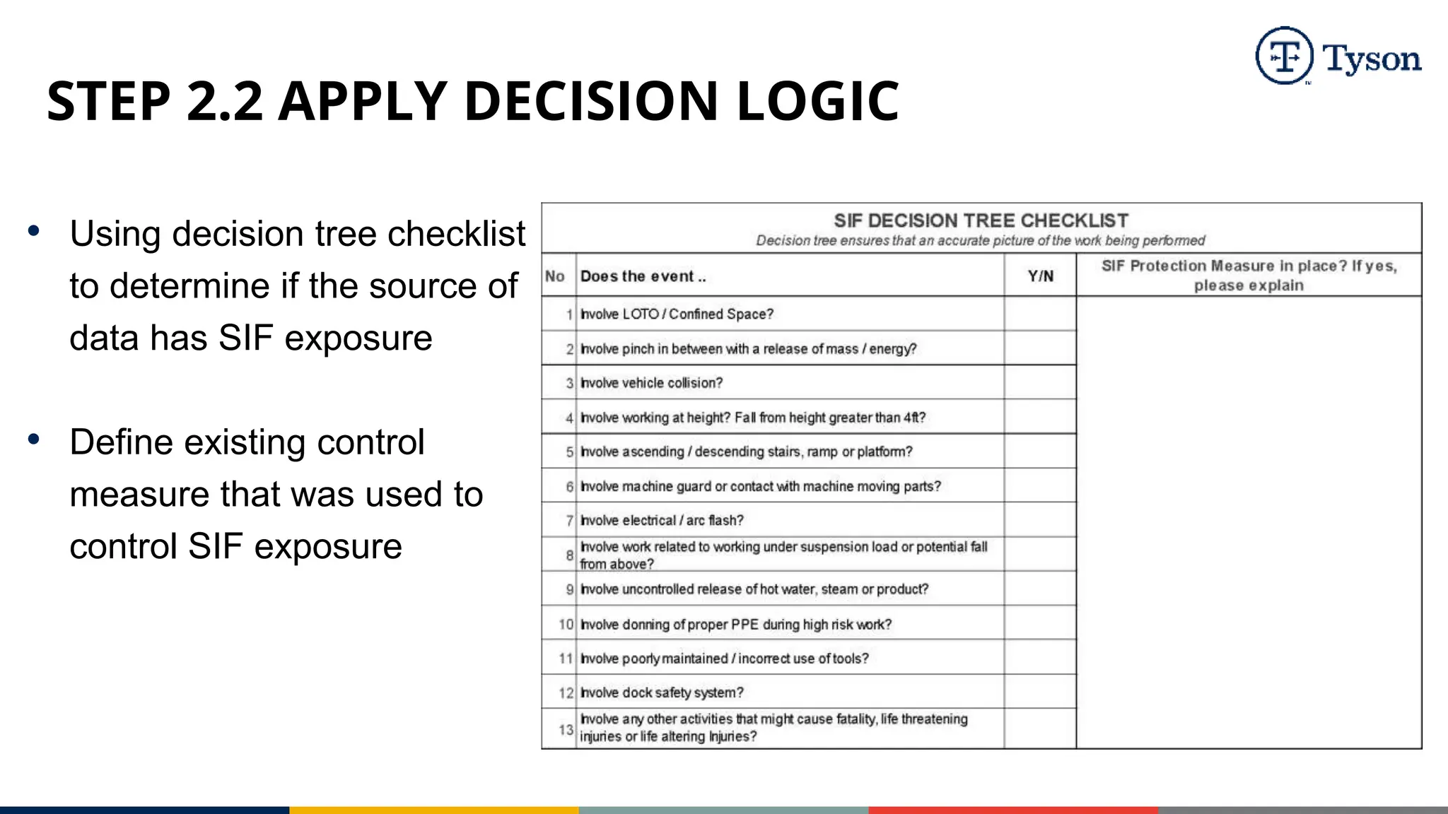 PSIF Prevention Program & Strategy - Updated 2023.pptx