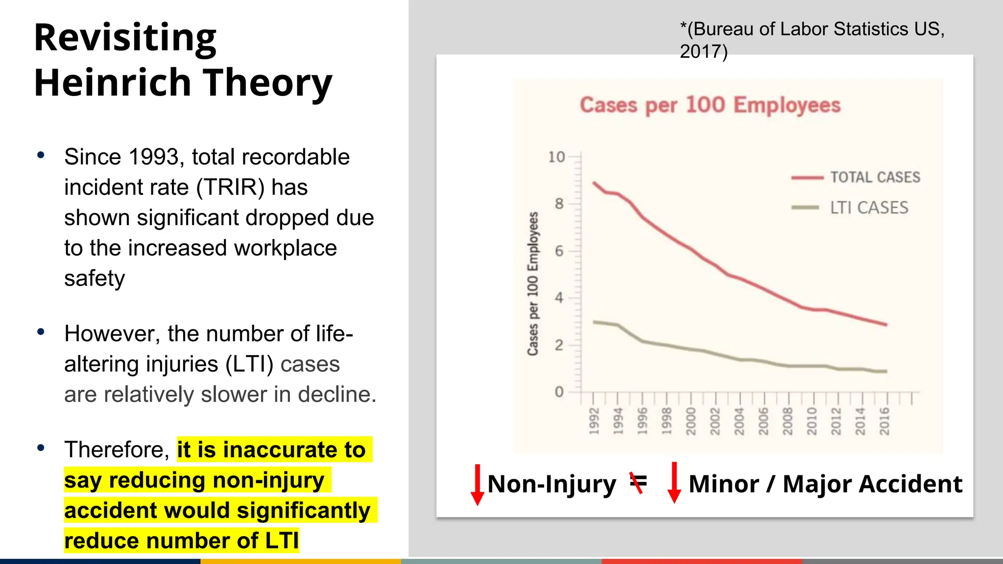 PSIF Prevention Program & Strategy - Updated 2023.pptx