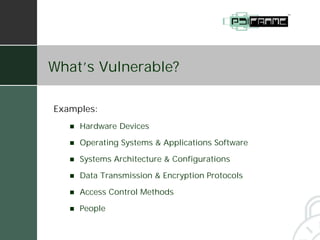 Information Security Risk Management | PPT
