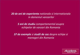 Psihologia fortei de vanzari CARTEA | PPT