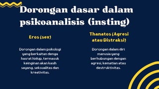 psikoanalisme2.pdf