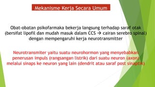 PSIKOFARMAKA ppt psikofarma tugas psikofarma | PPTX