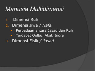 Psikologi-Islami-MANUSIA-DALAM-PERSPEKTIF-PSIKOLOGI-ISLAMI.ppt
