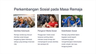 Psikologi-Perkembangan-Masa-Remaja.pptx