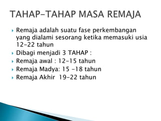 psikologi-remaja.ppt