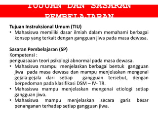 PSIKOLOGI ABNORMAL PENGANTAR.pptx