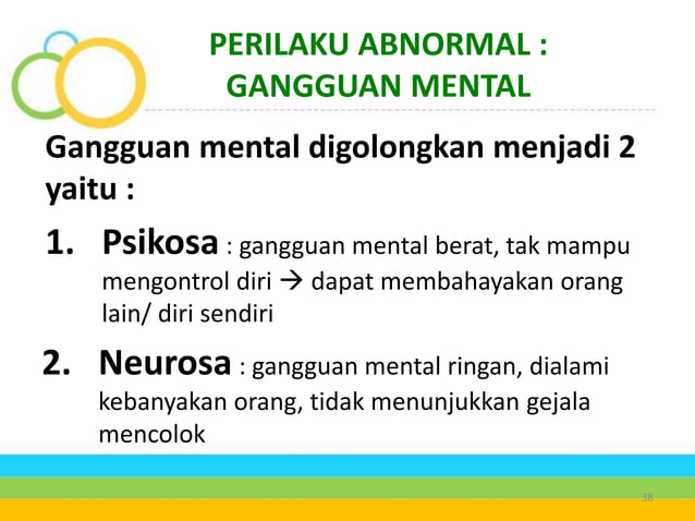 PSIKOLOGI ABNORMAL PENGANTAR.pptx
