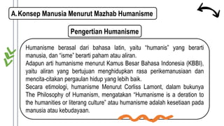 Psikologi Agama_Konsep Manusia Menurut Humanisme & Al-Qur'an_Oni Setiawan.pptx