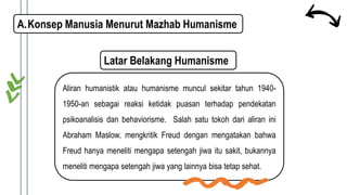 Psikologi Agama_Konsep Manusia Menurut Humanisme & Al-Qur'an_Oni Setiawan.pptx