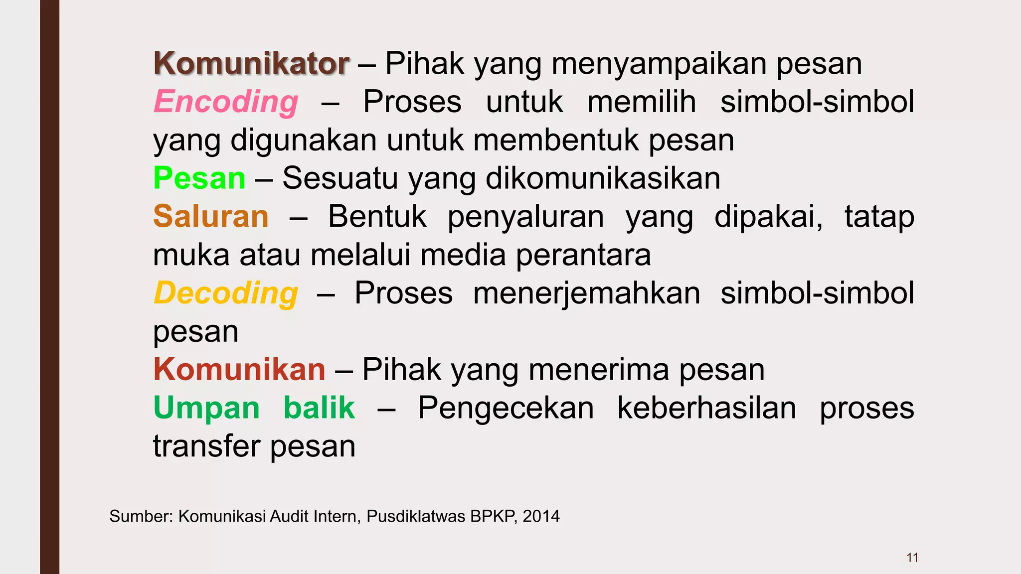 Psikologi Audit_final Pert.9 -12.pptx