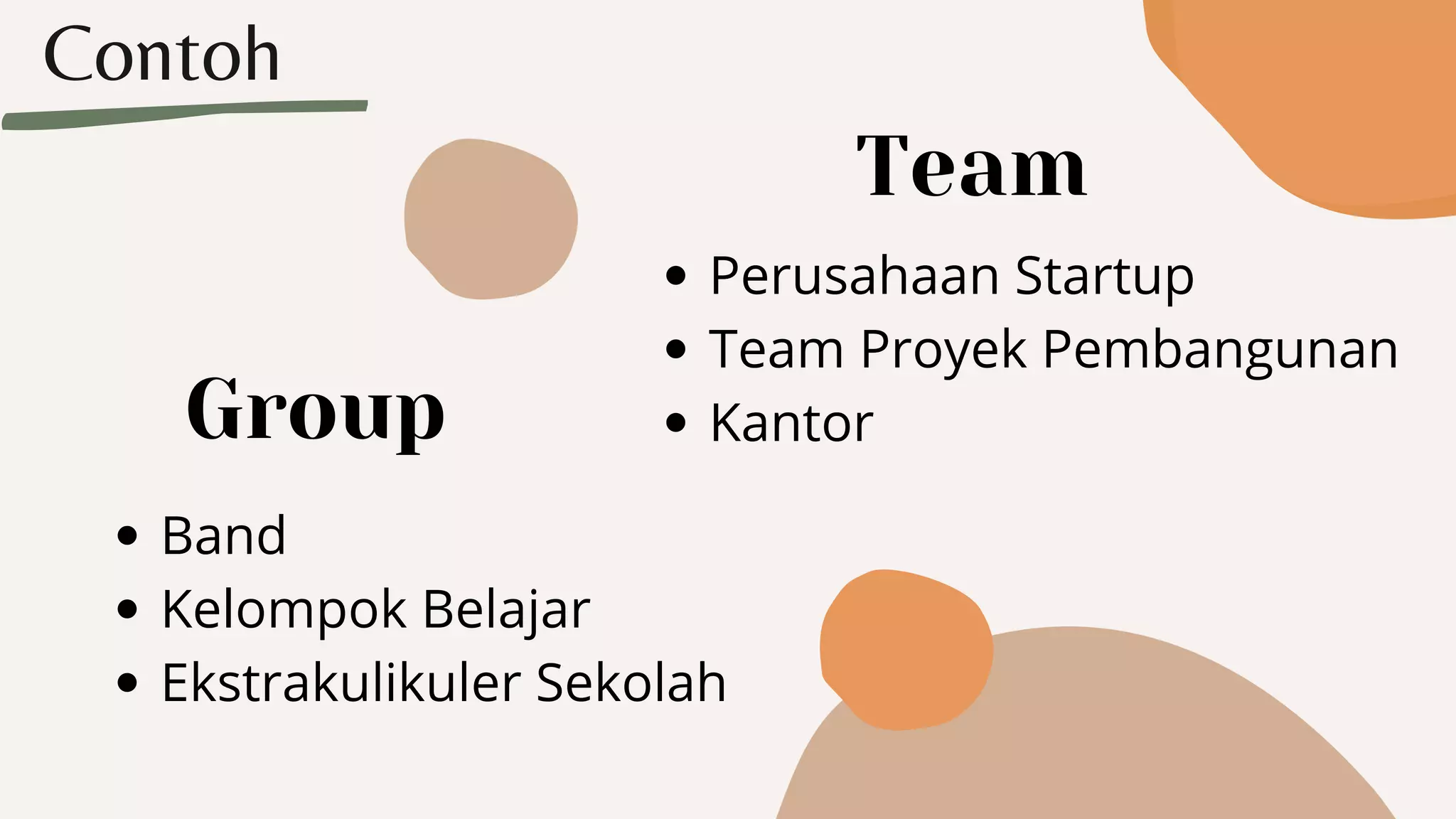 Pengertian Group dan Team | PDF