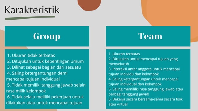 Pengertian Group dan Team | PPT