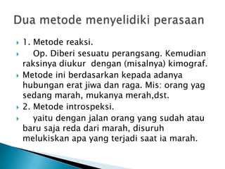 Psikologi (gejala afeksi, konasi,dst)(1) | PPT