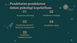 Psikologi kepelatihan olahraga | PPTX