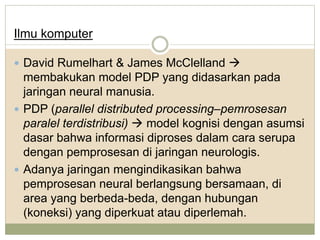 psikologi_kognitif.ppt