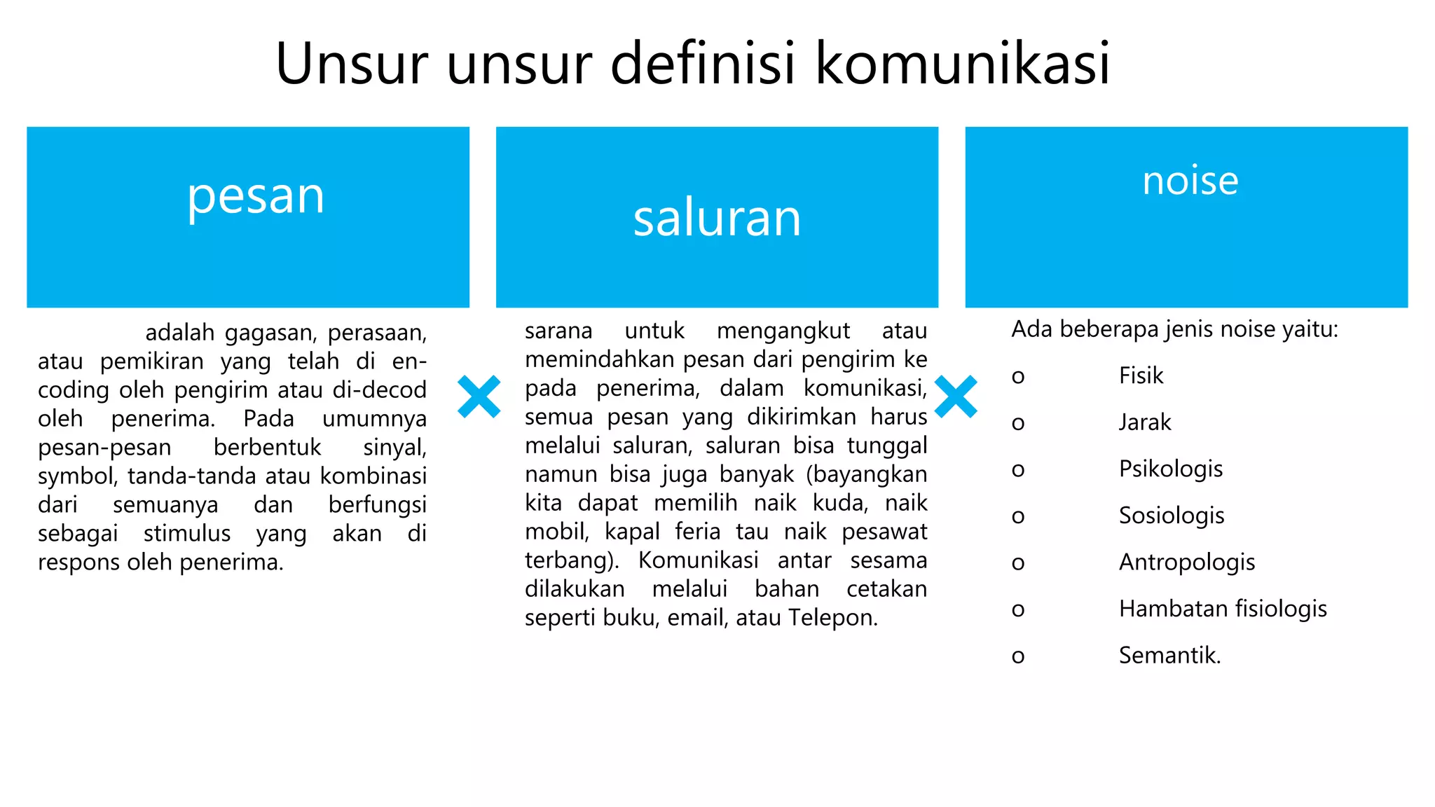 psikologi komunikasi.pptx