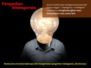 Intelegensi dan Kreativitas | PPTX