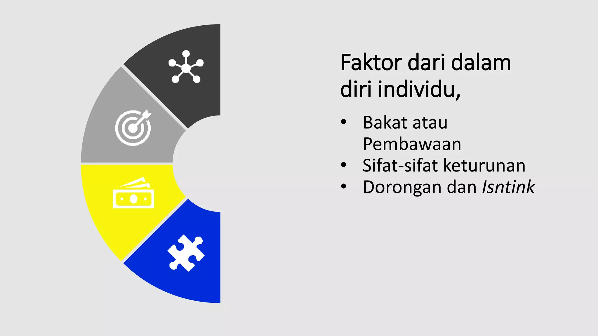 Psikologi Perkembangan_Konsep Dasar & Faktor yg Mempengaruhi Perkembangan.pptx