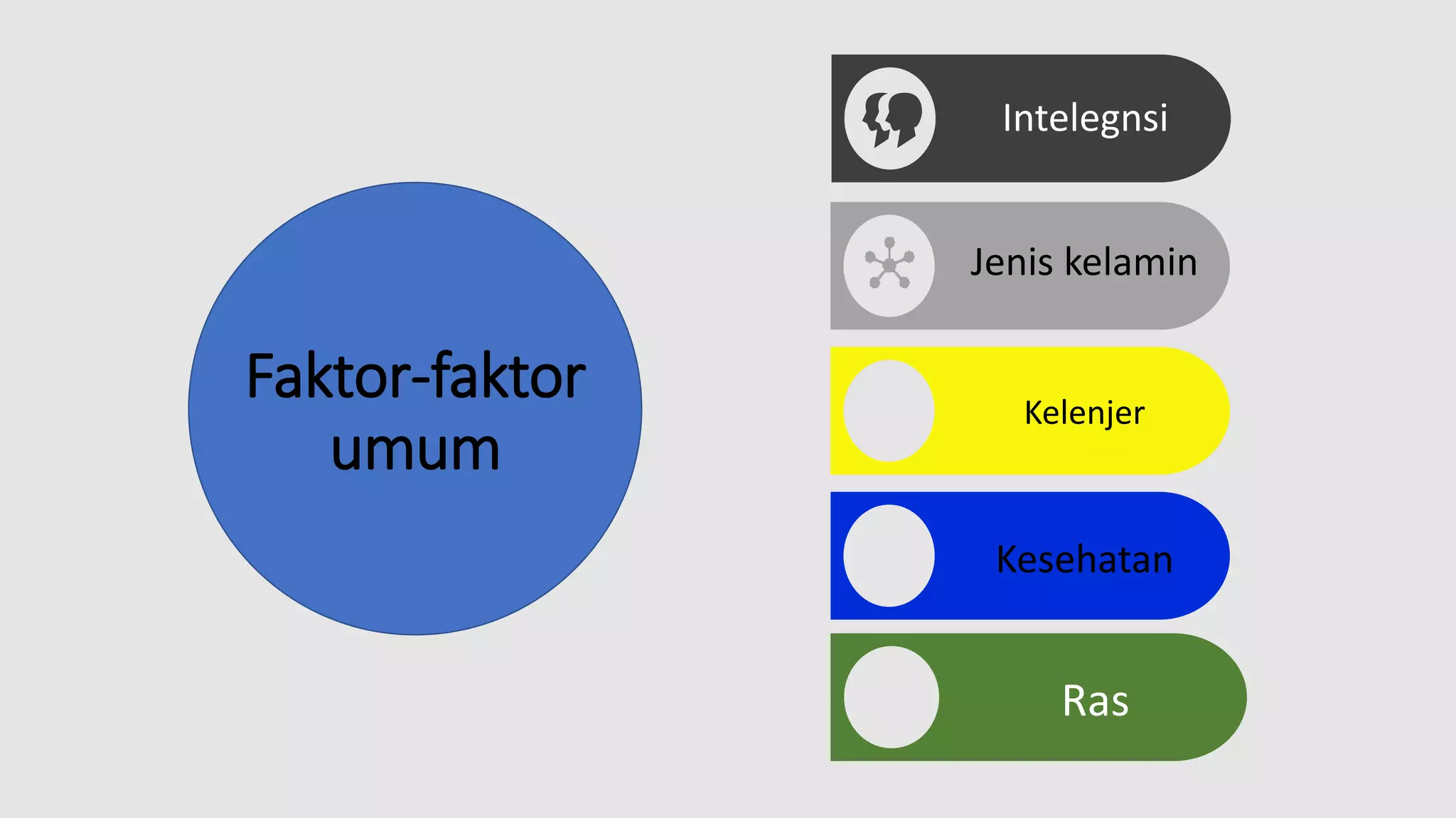 Psikologi Perkembangan_Konsep Dasar & Faktor yg Mempengaruhi Perkembangan.pptx