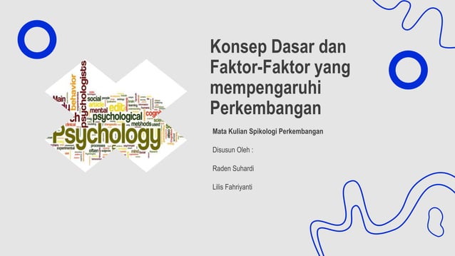 Psikologi Perkembangan_Konsep Dasar & Faktor yg Mempengaruhi Perkembangan.pptx