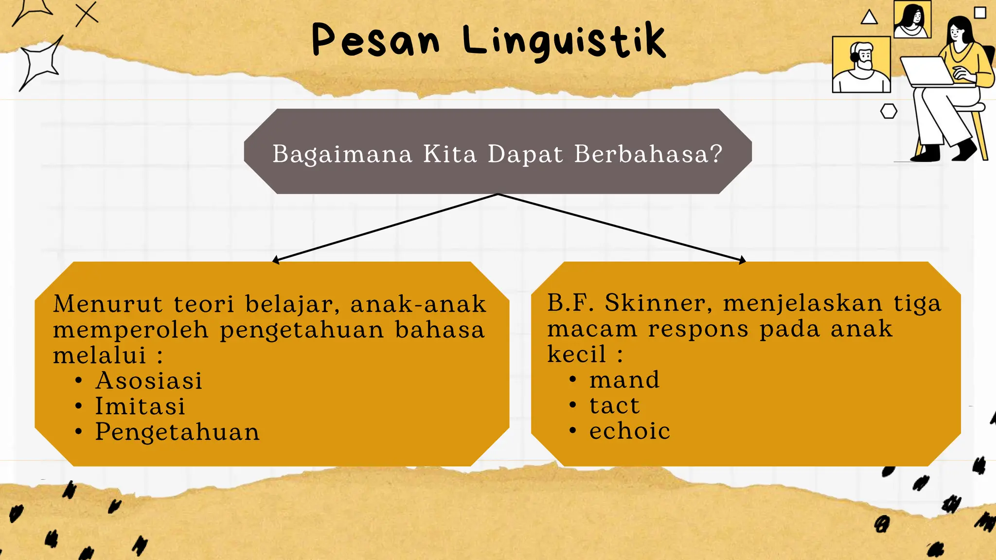 Psikologi Pesan.pptx